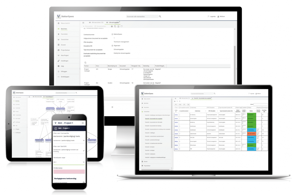 VISI software | Slimmer samenwerken | Bakker&Spees
